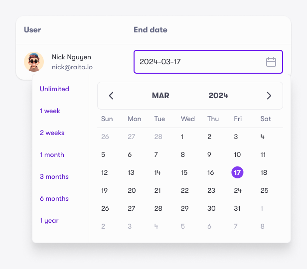 Unified access management across all data sources | Raito.io